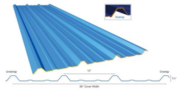 Full Automatic Double Layer Roofing Sheet Making Machine